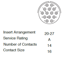 MS3106A 20-27S | Amphenol Tuchel Industrial