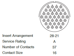 MS3106A 28-21P | Amphenol Tuchel Industrial