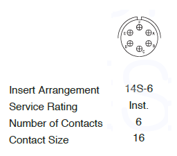 MS3106A 14S-6P | Amphenol Tuchel Industrial
