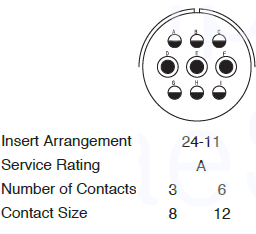 MS3106A 24-11P | Amphenol Tuchel Industrial